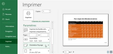 Imprimer Un Tableau Sur Une Seule Page Avec Excel