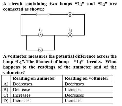 Current Electricity SAEED MDCAT LMS