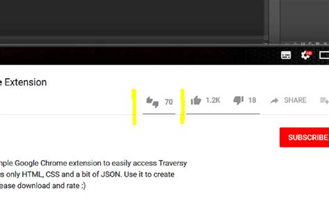 Youtube Like Dislike Ratio V12resigned1 Best Extensions For Firefox