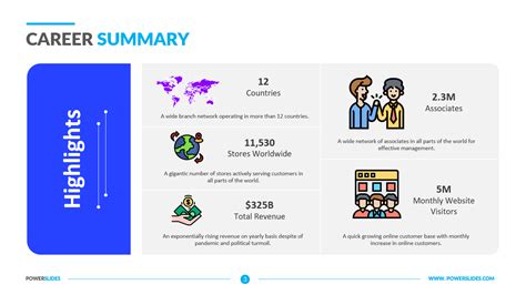 D Process Editable PowerPoint Template Download Now