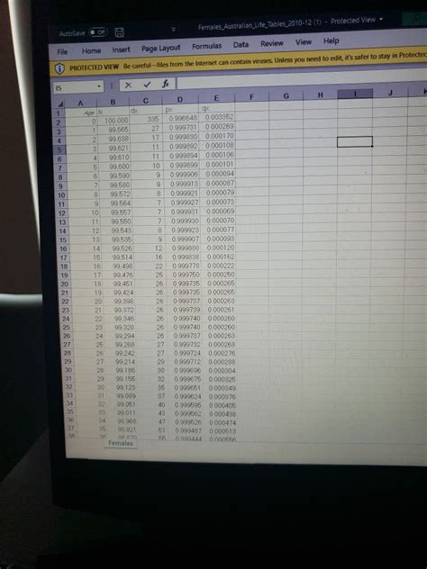Solved Using A Spreadsheet Tool Calcula Solutioninn