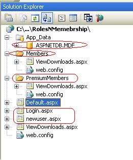 Understanding ASP NET Roles And Membership A Beginner S Tutorial CodeProject