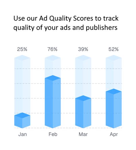 Website Categorization Api Url Classification And Datasets