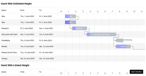 Quizzical Danny M Ipl Codesandbox Quizzical Danny M Ipl Codesandbox