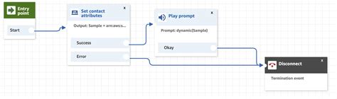 Hello I Am Trying To Make A Basic Flow In Aws Connect That Just Plays