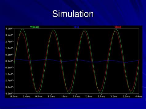 Ppt The Active Circulator Powerpoint Presentation Free Download Id6663995