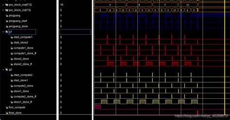 System Verilog实现矩阵乘法verilog 矩阵乘法 Csdn博客 System Verilog实现矩阵乘法verilog 矩阵乘法 Csdn博客