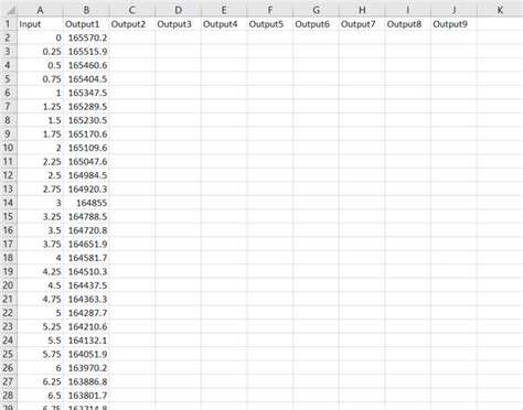 Vba Excel Bulk Data Loop For Few Columns At Once Code Review Stack