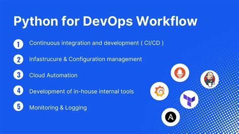 Python For Devops An Ultimate Guide For Devops Engineer