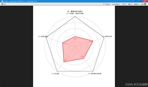 From Tkinter Import 导致函数失效from Tkinter Import 出错 Csdn博客