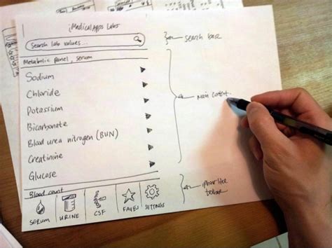 Prototype Your App Rapidly With A Pen Some Paper And Preview