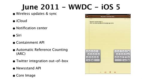 Никита Корчагин Introduction to Apple iOS Development PDF