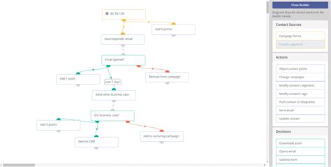 webmecanik automation reviews 2025 details pricing and features g2