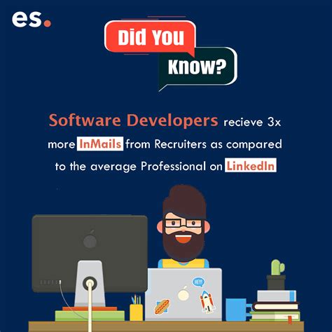 Esketchers A Software Developer With Specialties Like