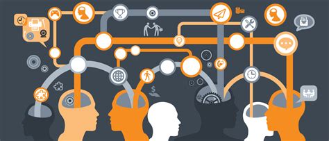 The Best Mind Maps For Project Managers Lucidchart Blog