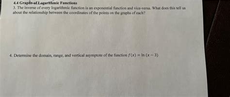 Solved Graphs Of Logarithmic Functions The Inverse Of Chegg