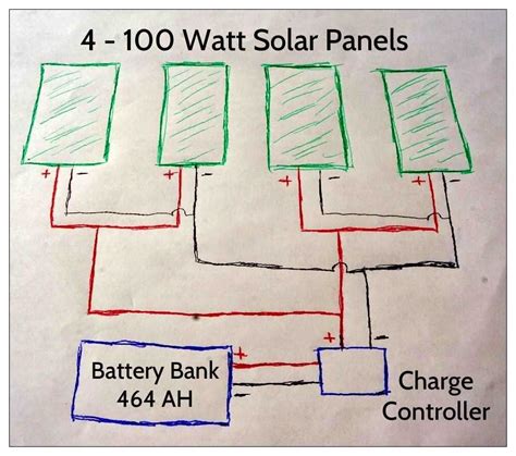 Renogy 400w Solar Panel Wiring Schematic