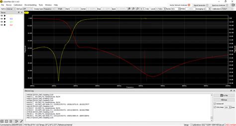Low Pass Filter Design Engineering Radio