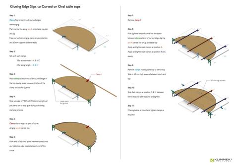 Workshop Making Techniques Edging Curved Table Tops Klimmek Furniture