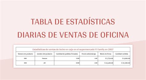Plantilla De Formato Excel Estadísticas De Ventas Diarias Del Vendedor