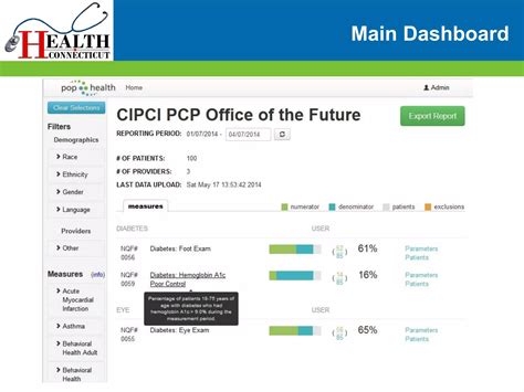 ® Population Health And Clinical Quality Measure Reporting System 9 11