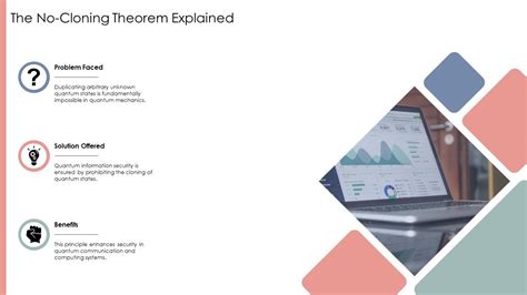 The No Cloning Theorem Explained Ppt Powerpoint St Ai Ss Ppt Example