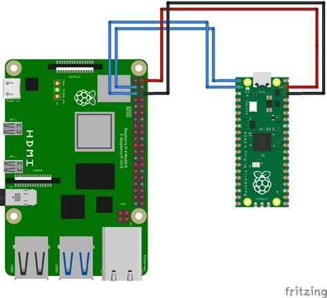 How To Set Up Raspberry Pi Pico As I2c Slave