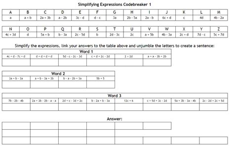 Simplifying Expressions Codebreaker For Ks3 Maths Teachwire