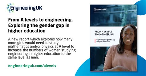 Gender Engineering Gap The Institution Of Royal Engineers Instre