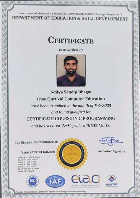 Aditya Bhagat On Linkedin Programming C Webdevelopment Programs