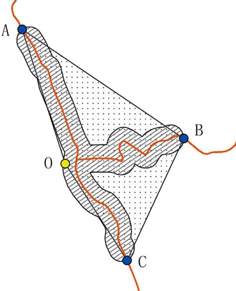Service Area With Network Analysis Download Scientific Diagram