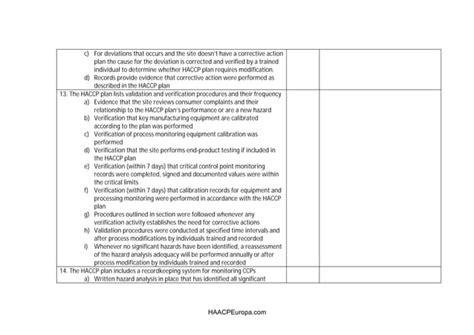 Haccp Audit Checklist From Food Plannfix Ppt