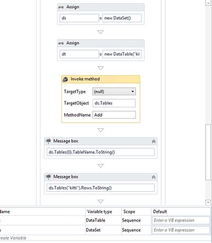Use Of Invoke Method Help Uipath Community Forum
