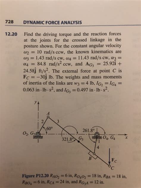Solved 728 Dynamic Force Analysis Find The Driving Torque