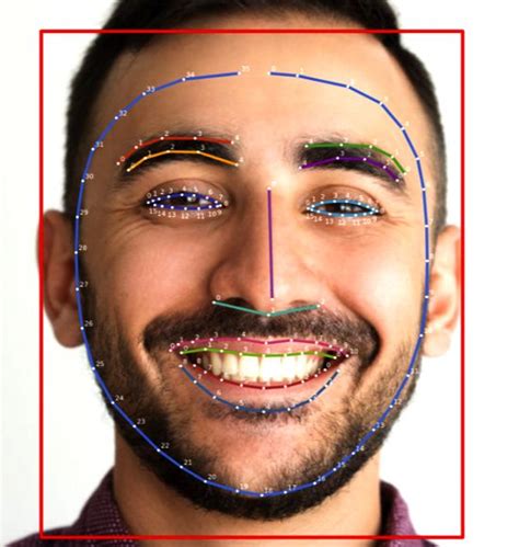 Brief About Face Detection Using Vision Framework
