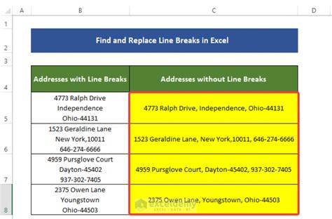 Find And Replace Line Breaks In Excel 6 Examples Exceldemy