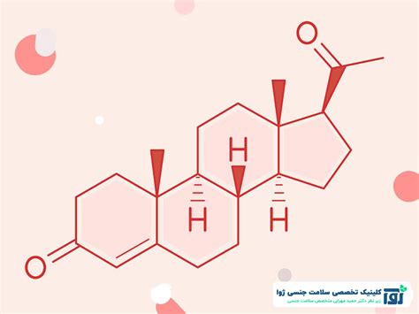 پروژسترون چیست و علائم کمبود پروژسترون در زنان دکتر حمید مهرابی