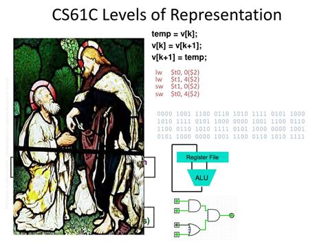 Ppt Computer Acrhitecture And Assembly Language Powerpoint Presentation Id 4577377