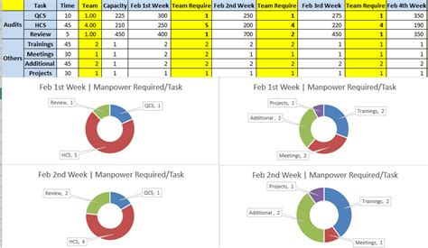 Excel Material Requirements Planning