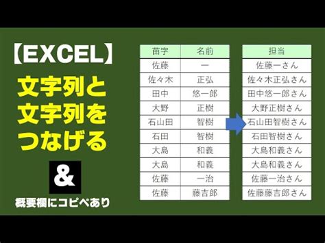 Excel文字列と文字列をつなげるエクセル YouTube