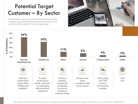 Competitor Intelligence Research And Market Intelligence Potential