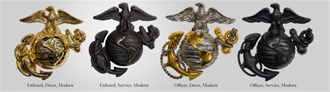 Globe Trotters And Anchor Droppers The History Of The Eagle Globe