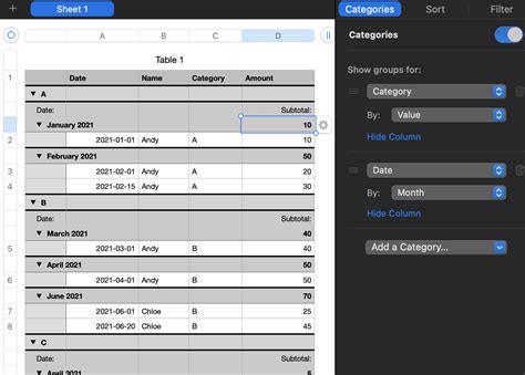 Subtotal In A Pivot Table Apple Community