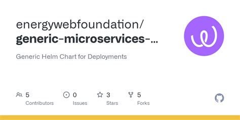 Github Energywebfoundationgeneric Microservices Helm Generic Helm