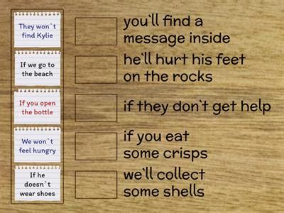 Zero conditional Учебные ресурсы