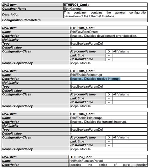 【ethif 13】ethifgeneral容器配置 01 Csdn博客
