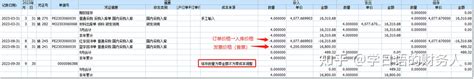 用友u8 红字回冲单和蓝字回冲单 知乎