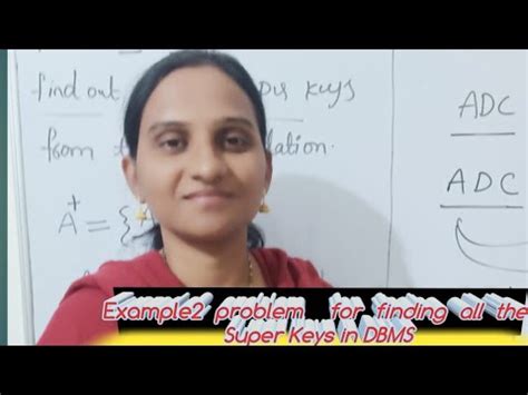 Example 2 Problem For Finding All The Super Keys In Functional