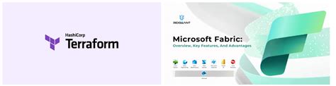 Hot Topic Deploy Infrastructure In Microsoft Fabric Using Terraform By Raziuddin Khazi Aws Tip