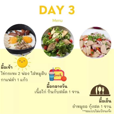 ตารางอาหารลดน้ำหนัก คีโต 7 วัน